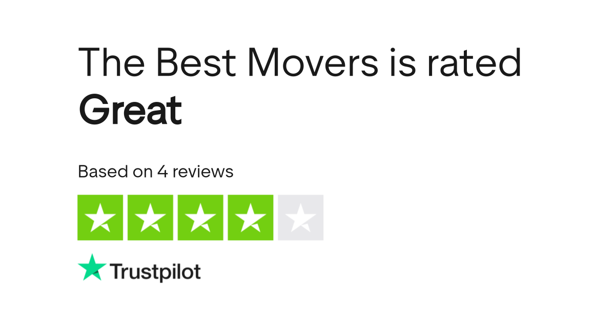 The Best Movers Reviews | Read Customer Service Reviews of ...