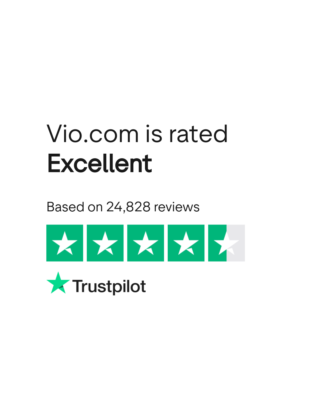 Vio.com Reviews | Read Customer Service Reviews of vio.com