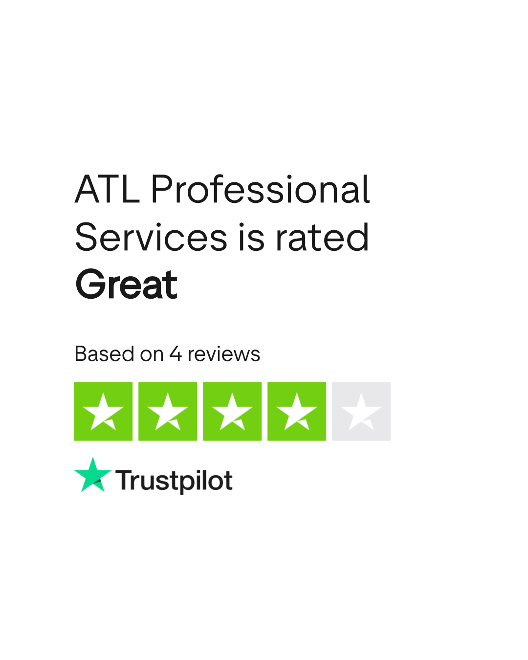 ATL Professional Services Reviews | Read Customer Service Reviews of atlps.co.uk