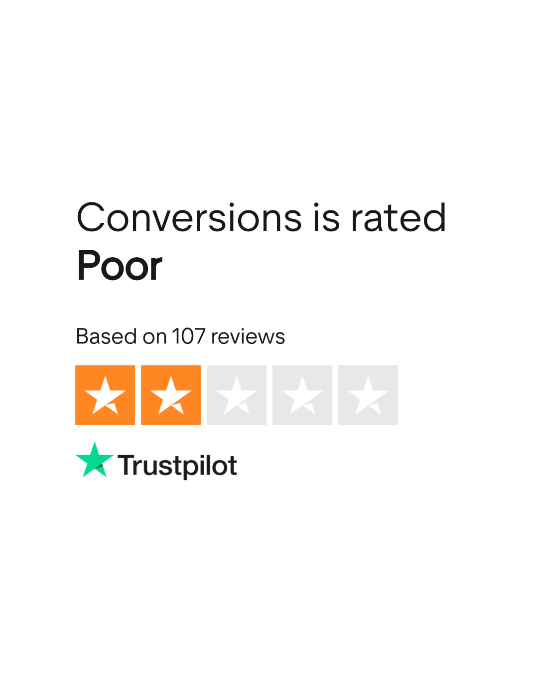 Conversions Reviews | Read Customer Service Reviews of ...