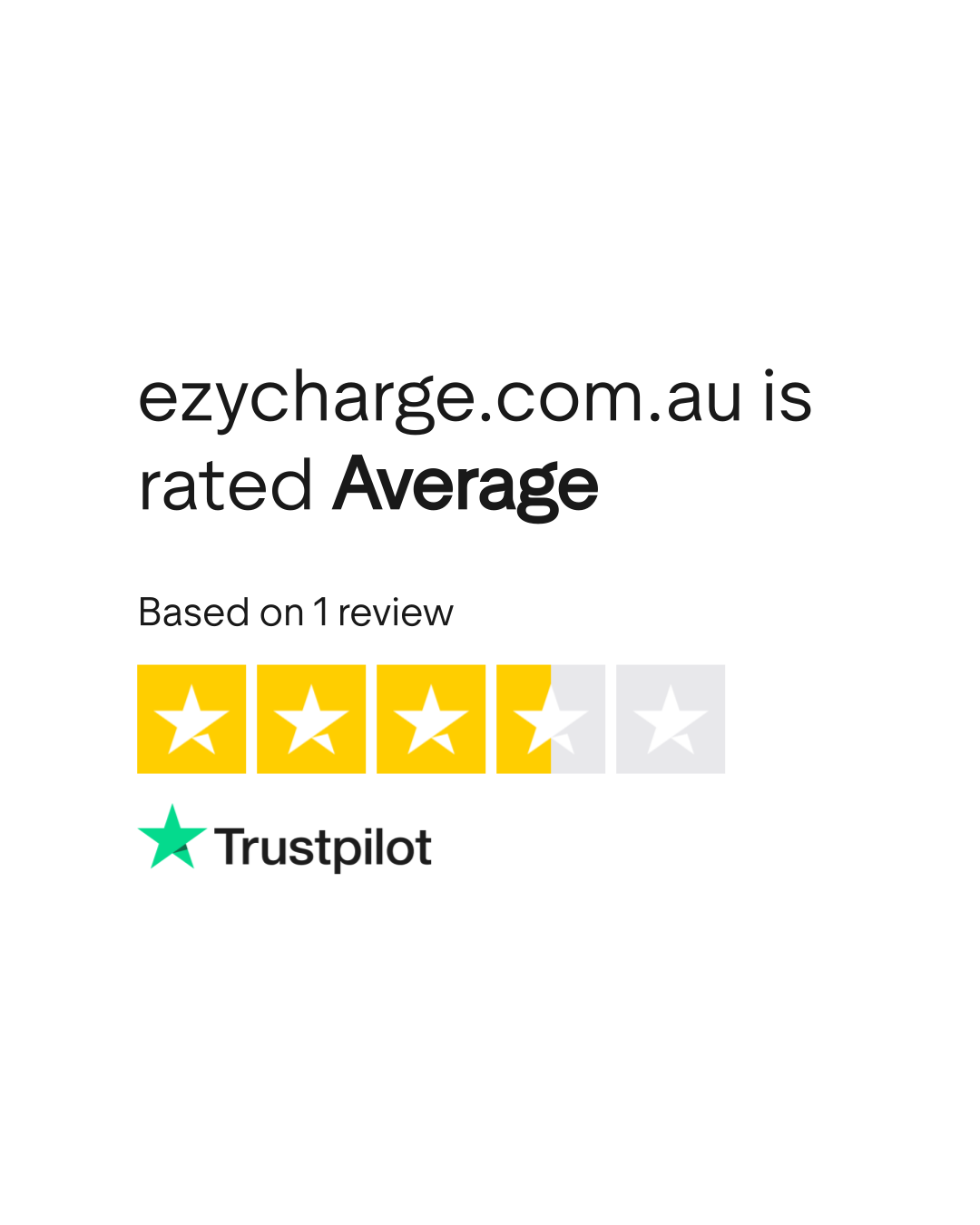 ezycharge.com.au Reviews | Read Customer Service Reviews of www ...