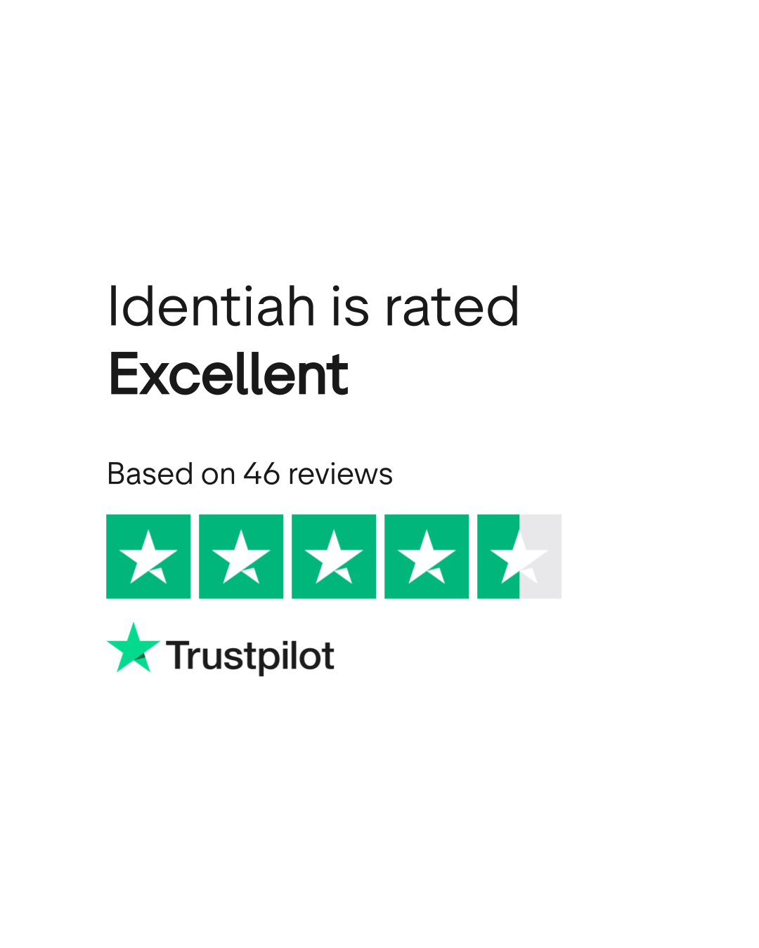 Identiah Reviews | Read Customer Service Reviews of identiah.com