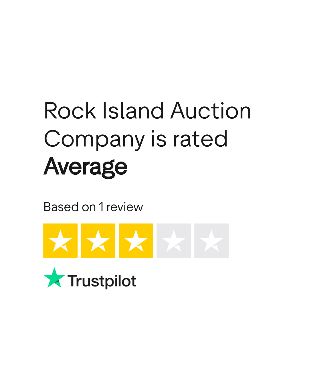 Rock Island Auction Company Reviews | Read Customer Service Reviews of ...