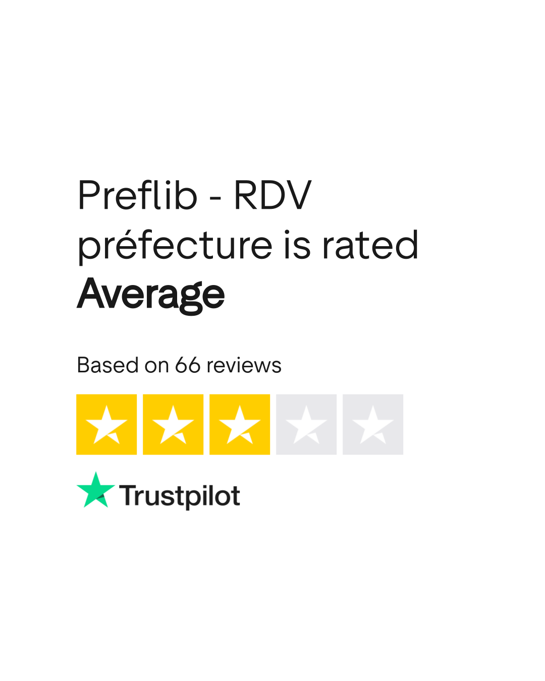 Preflib - RDV préfecture Reviews | Read Customer Service Reviews of preflib.fr
