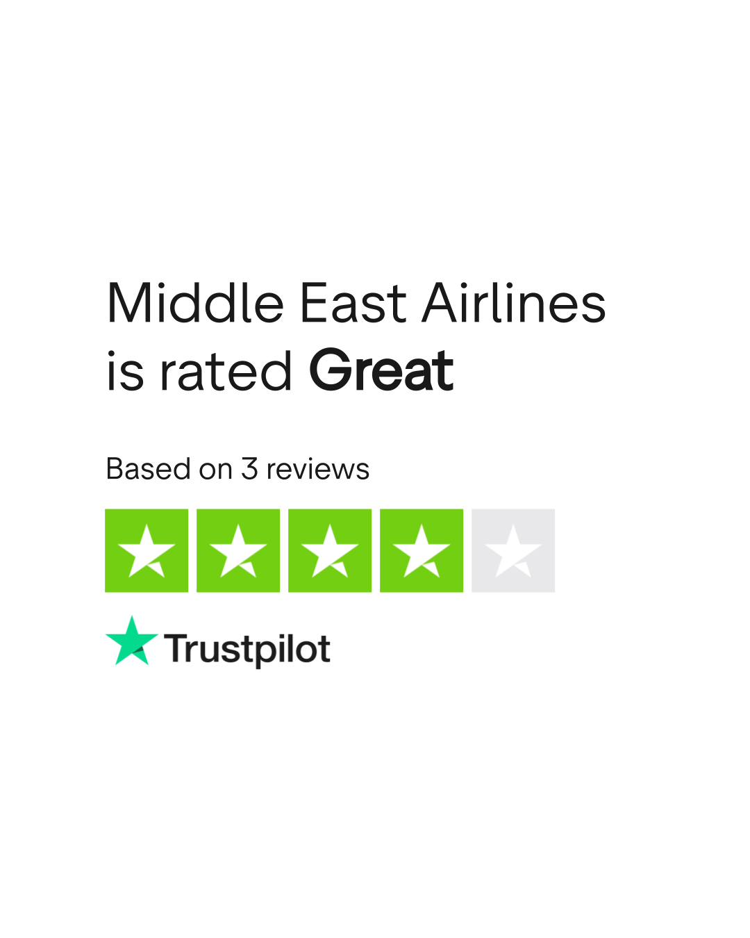 Middle East Airlines Reviews | Read Customer Service Reviews of booking ...