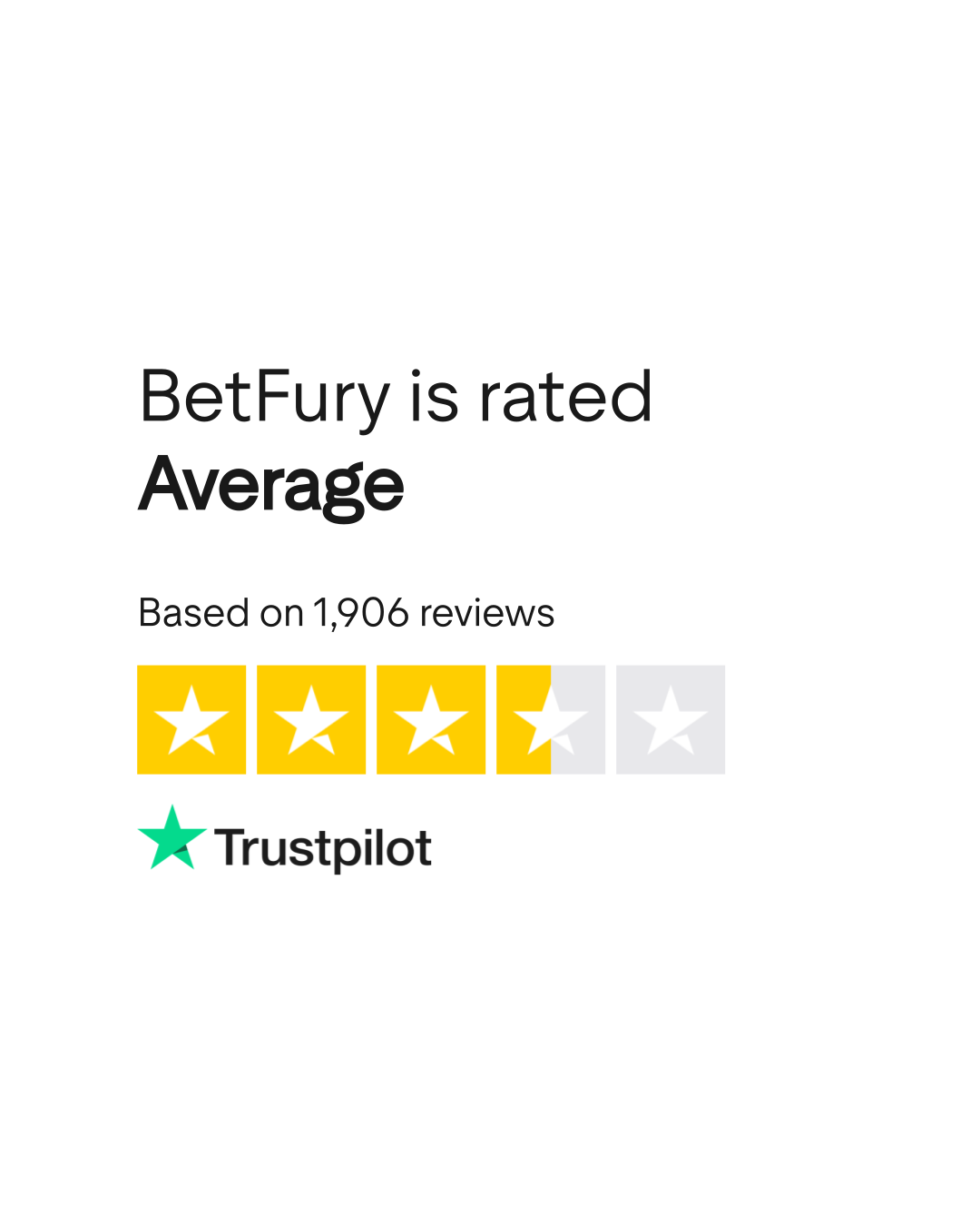 BetFury Reviews | Read Customer Service Reviews of betfury.com