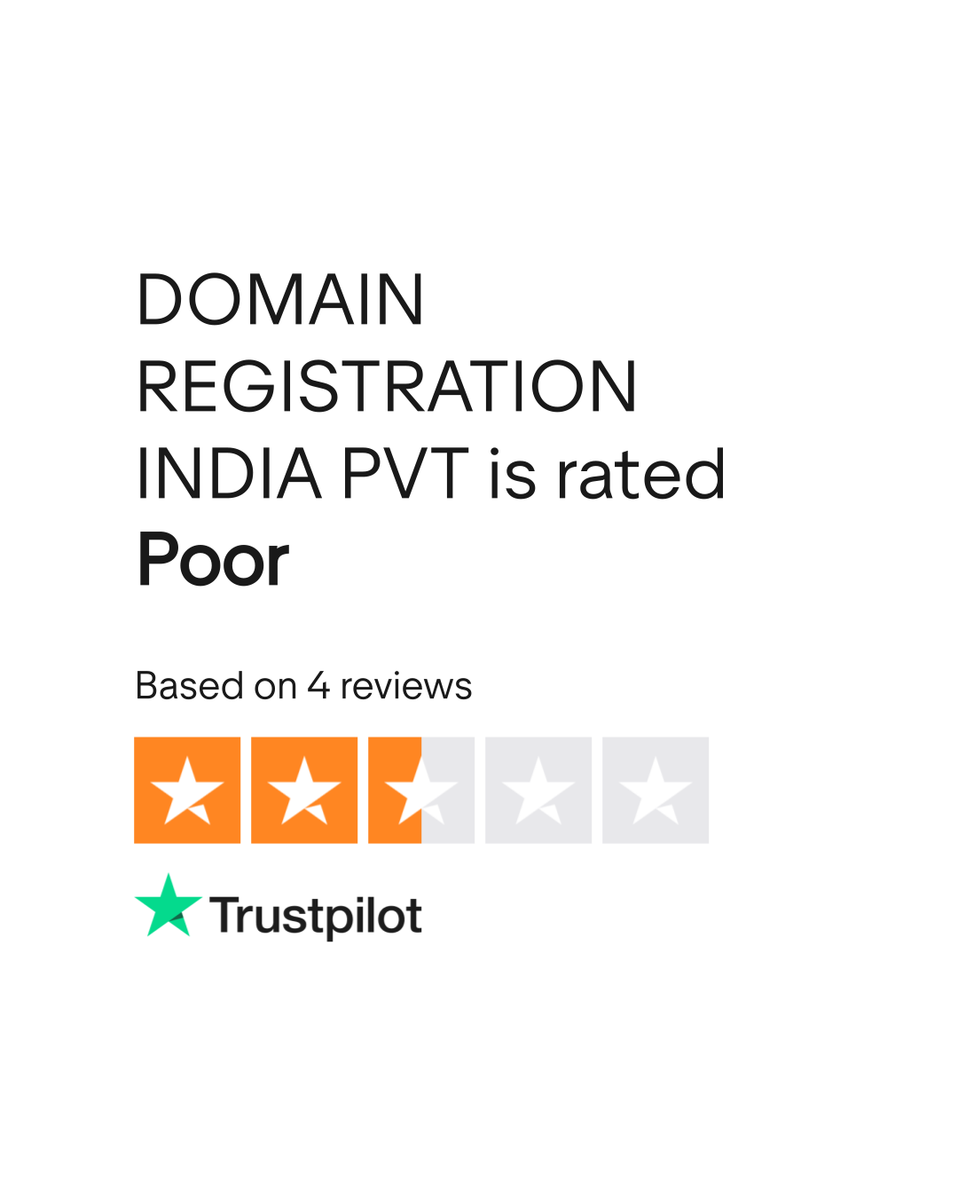 DOMAIN REGISTRATION INDIA PVT Reviews | Read Customer Service Reviews ...