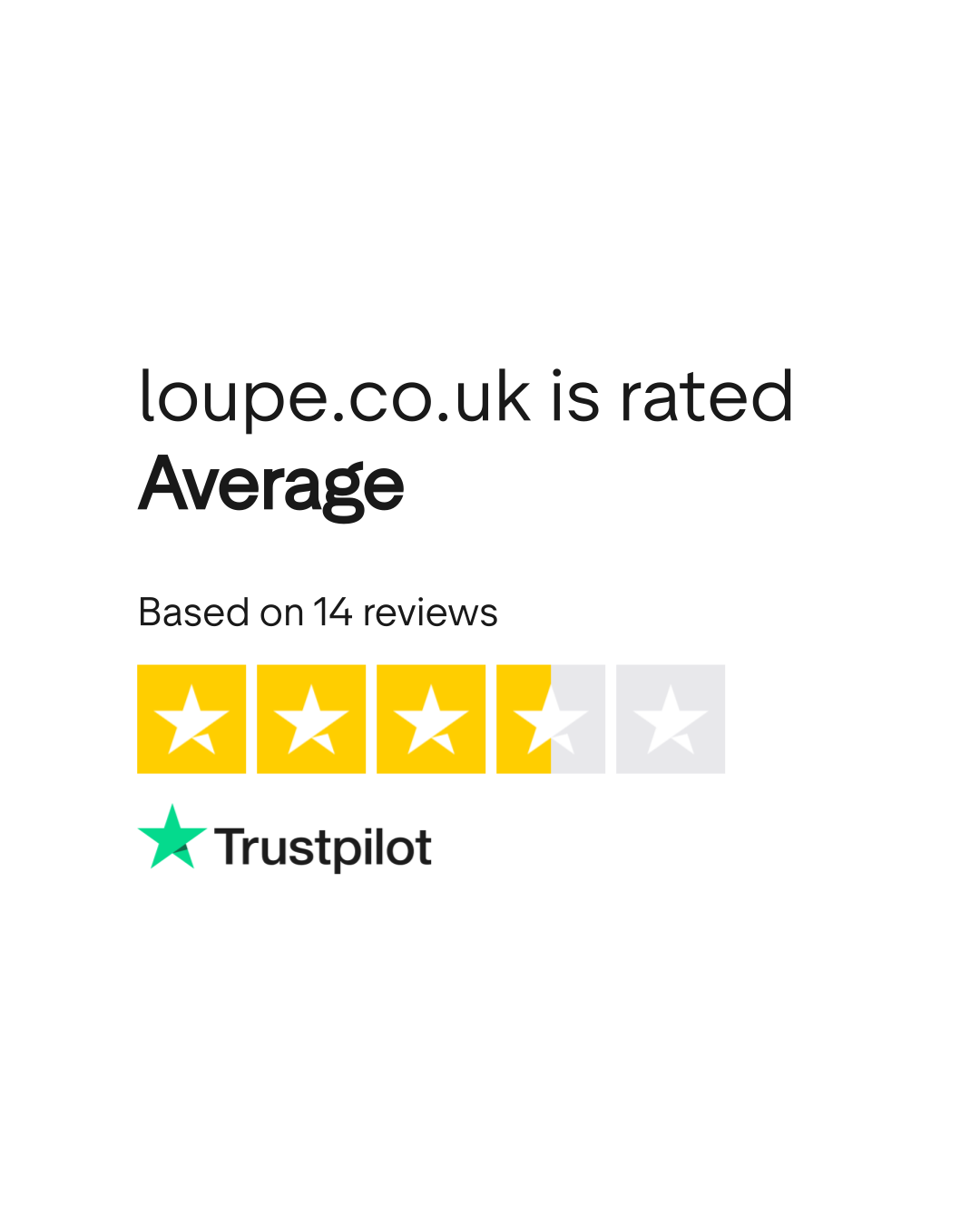 loupe.co.uk Reviews | Read Customer Service Reviews of loupe.co.uk