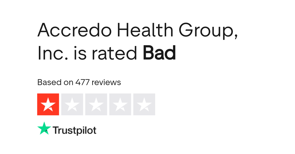 Accredo Health Group, Inc. Reviews | Read Customer Service Reviews of ...