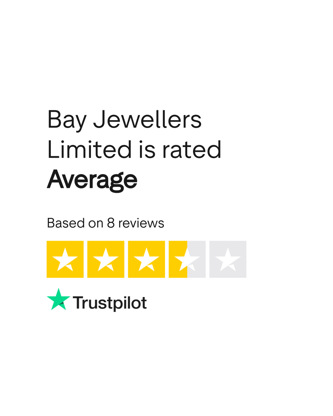 Bay Jewellers Limited Reviews | Read Customer Service Reviews of ...