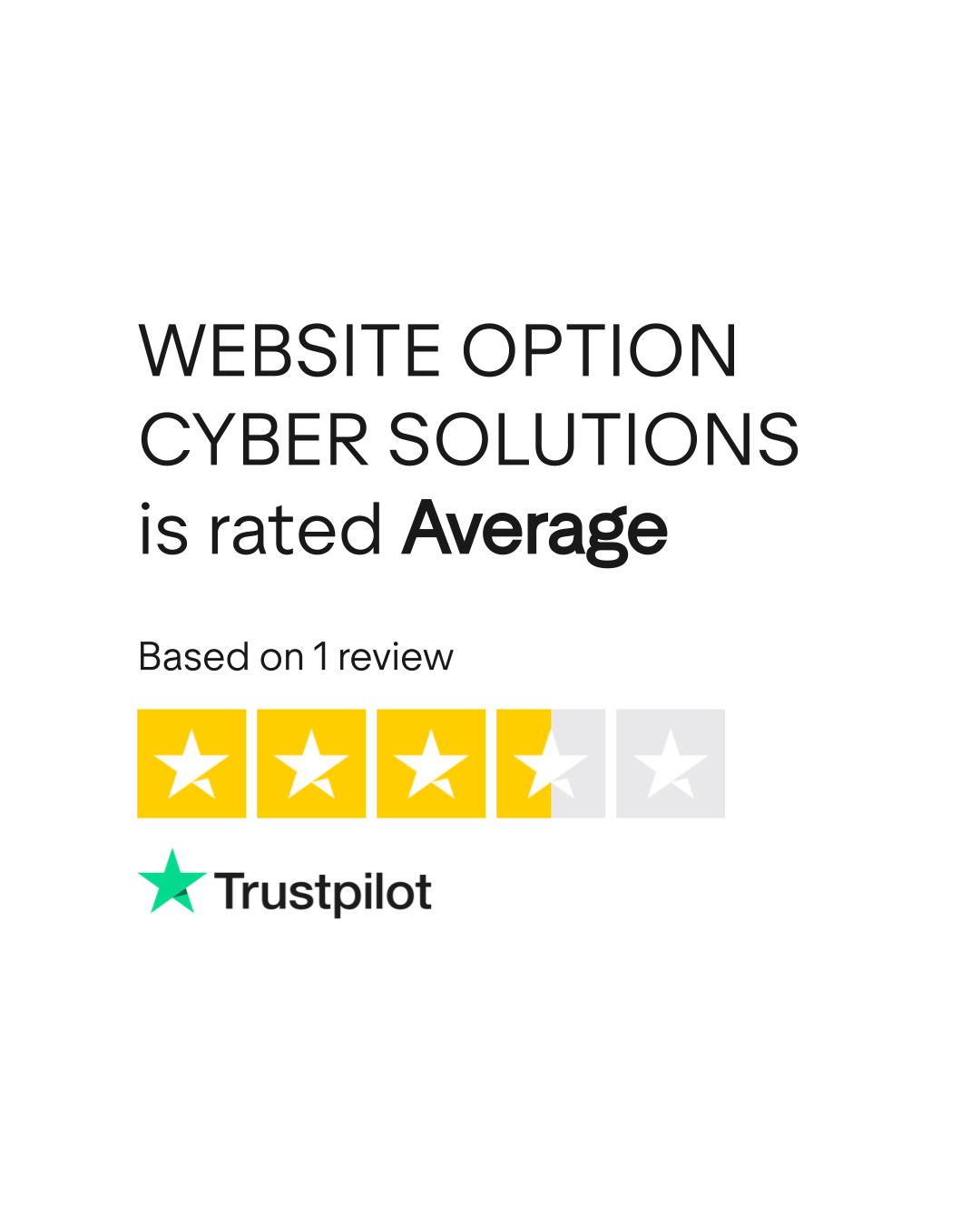 WEBSITE OPTION CYBER SOLUTIONS Reviews | Read Customer Service Reviews ...