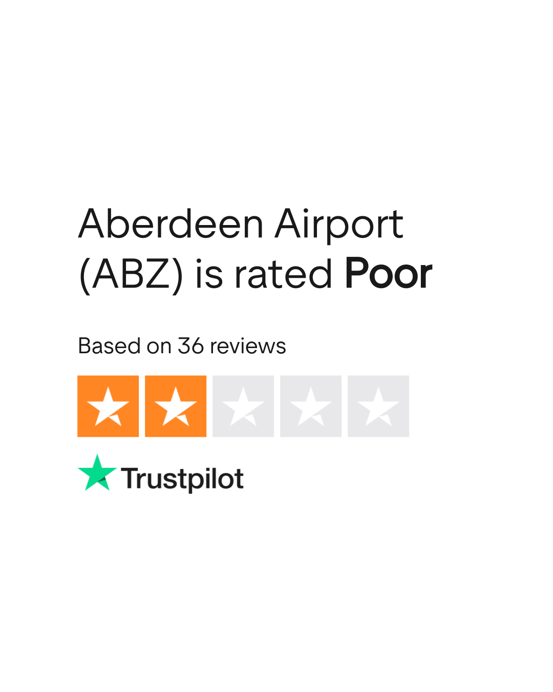 Aberdeen Airport (ABZ) Reviews | Read Customer Service Reviews of ...