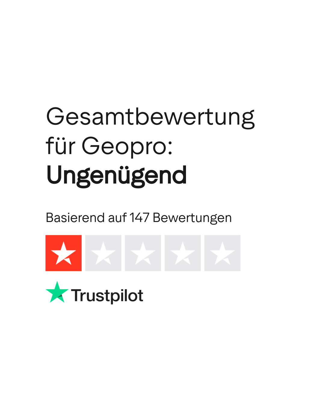 Bewertungen zu Geopro | Lesen Sie Kundenbewertungen zu geopro.app