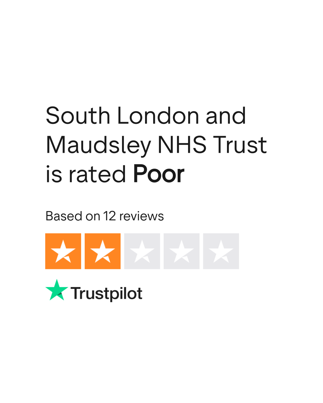 South London and Maudsley NHS Trust Reviews | Read Customer Service ...