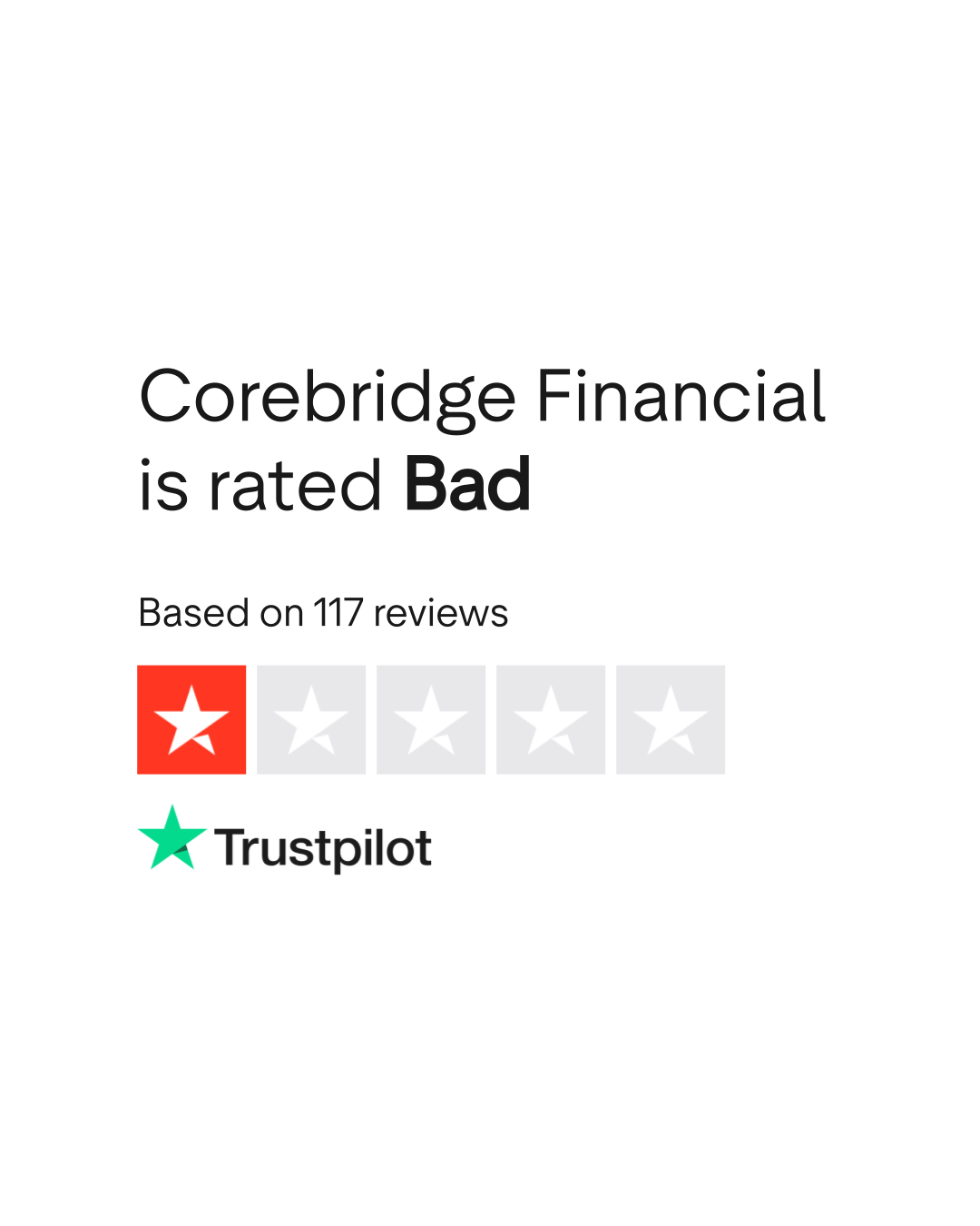 Corebridge Financial Reviews | Read Customer Service Reviews of www ...