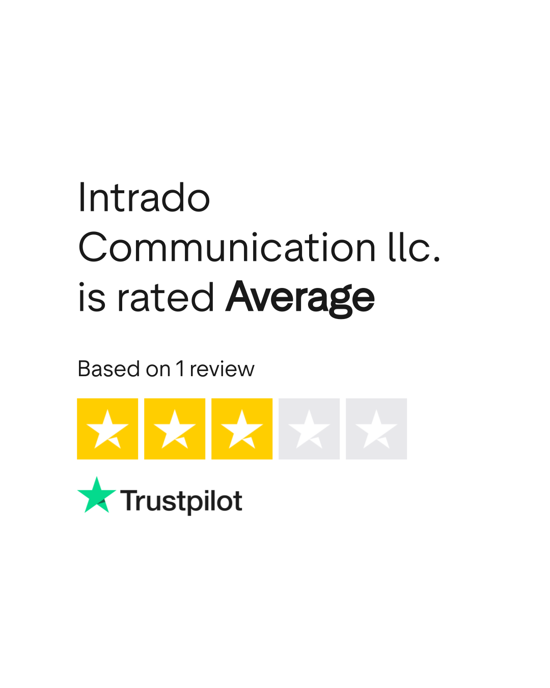 Intrado Communication llc. Reviews | Read Customer Service Reviews of ...