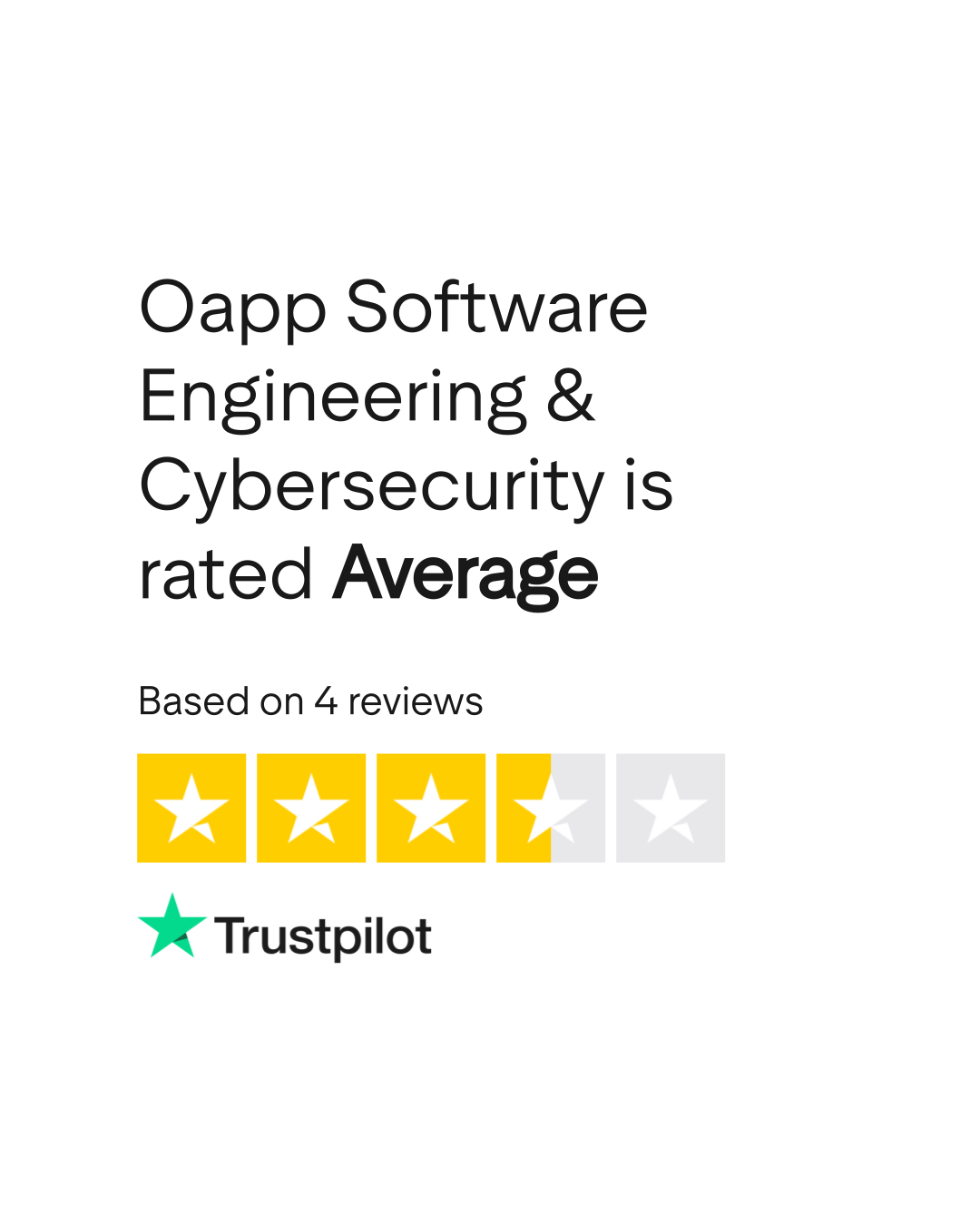 Oapp Software Engineering & Cybersecurity Reviews | Read Customer ...