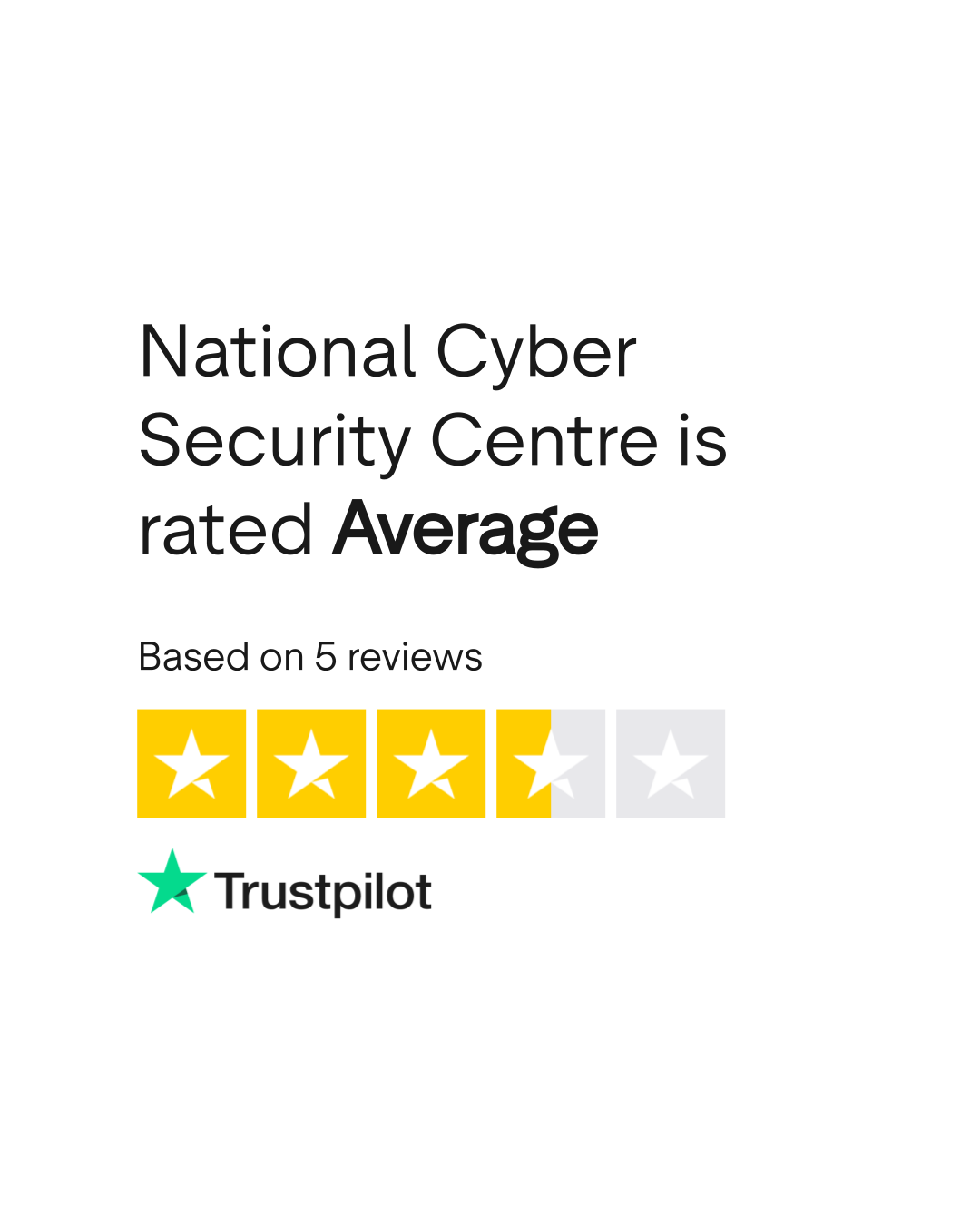 National Cyber Security Centre Reviews | Read Customer Service Reviews ...