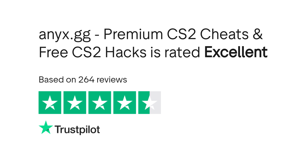 anyx.gg - Premium CS2 Cheats & Free CS2 Hacks Reviews | Read Customer Service Reviews of anyx.gg