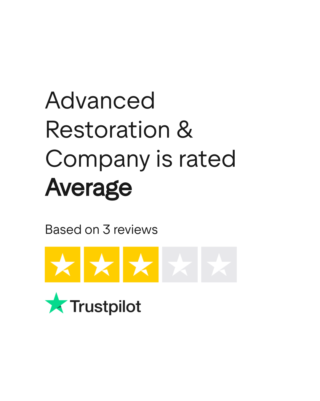 Advanced Restoration & Company Reviews | Read Customer Service Reviews ...