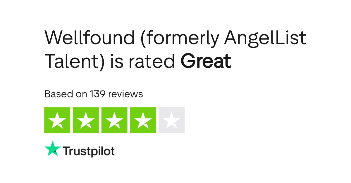 Wellfound (formerly AngelList Talent) Reviews | Read Customer Service ...
