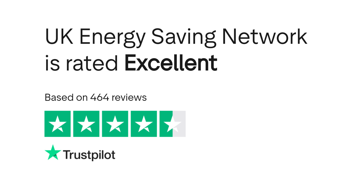 UK Energy Saving Network Reviews | Read Customer Service Reviews of ...
