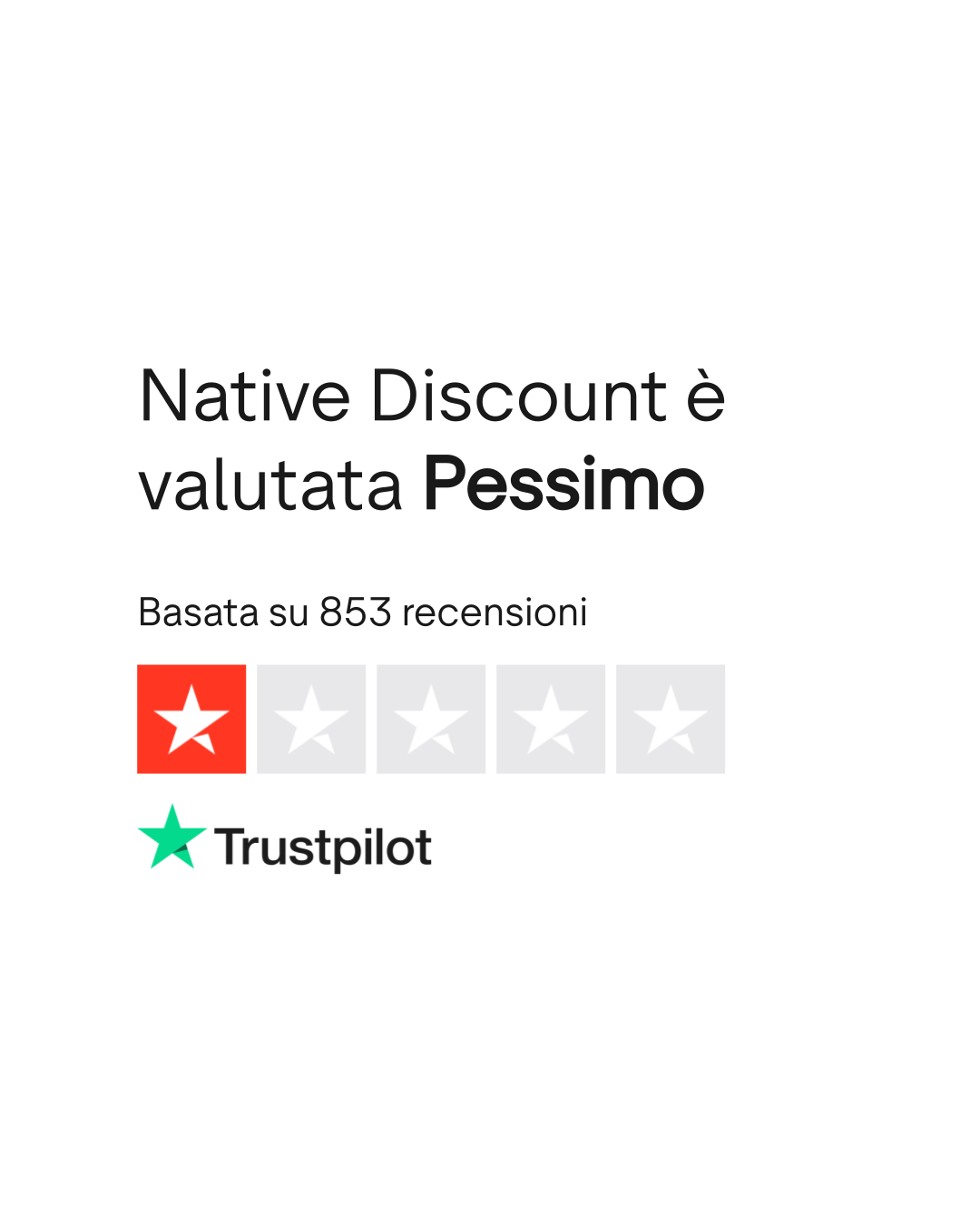 Native Discount | Leggi le recensioni dei servizi di nativediscount.com