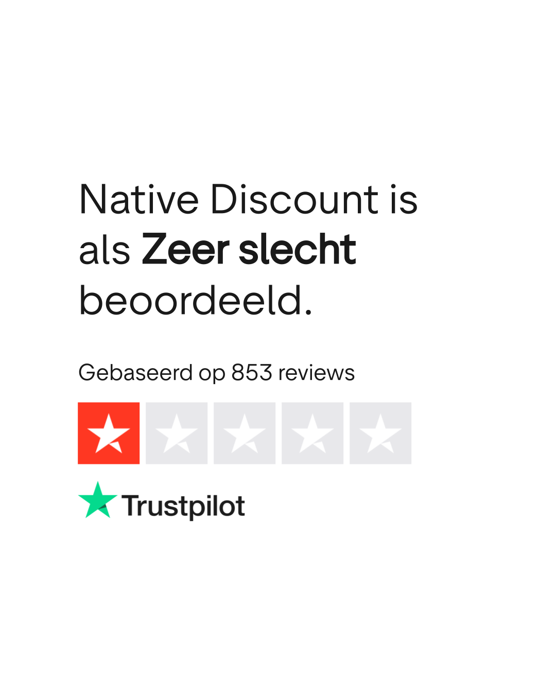Native Discount reviews | Bekijk consumentenreviews over nativediscount.com