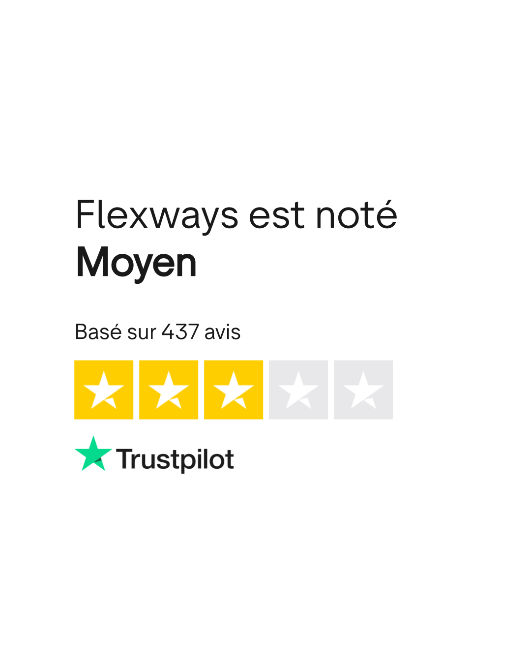 Avis de Flexways | Lisez les avis marchands de flexways.com