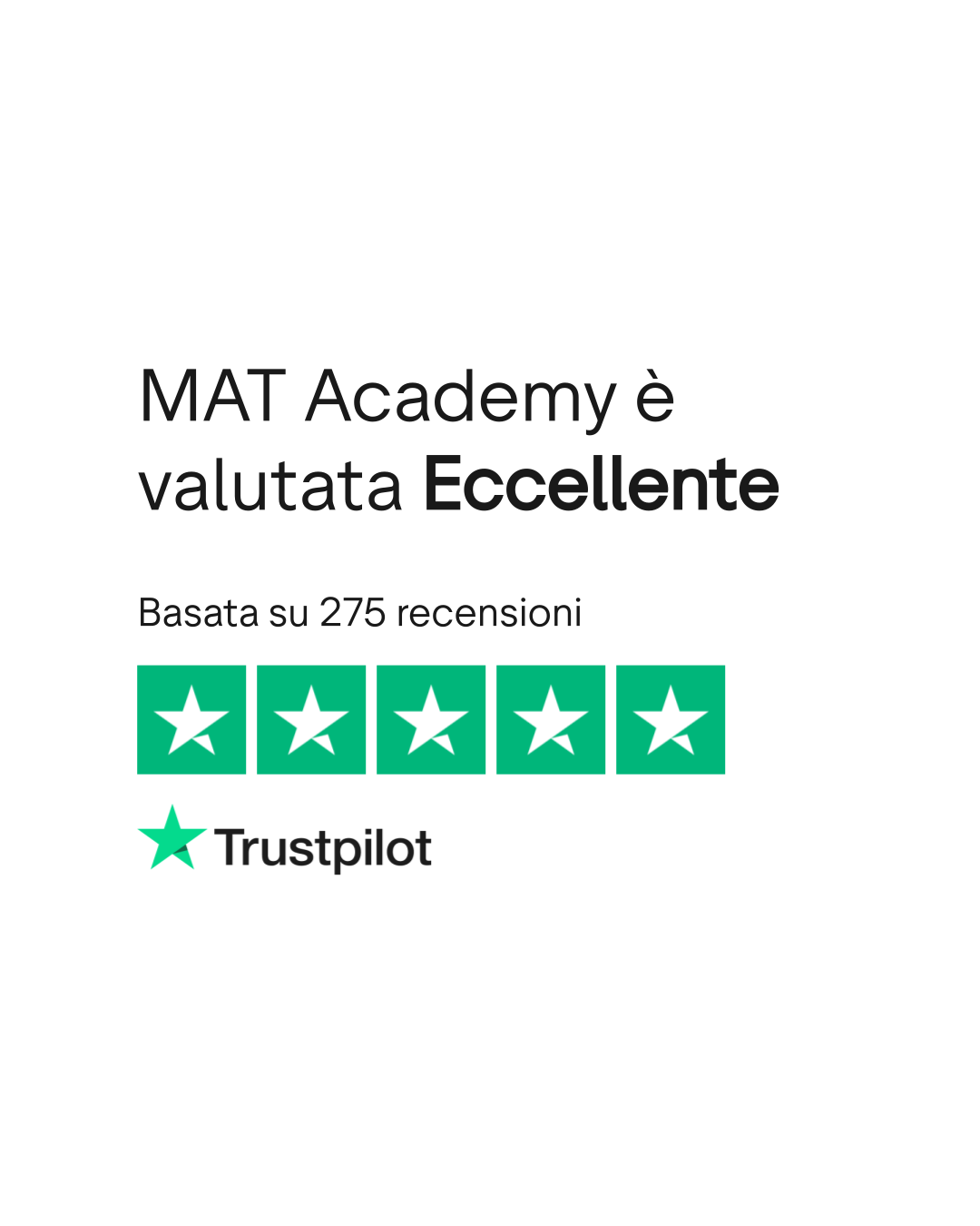 MAT Academy | Leggi le recensioni dei servizi di ita.mat-academy.com