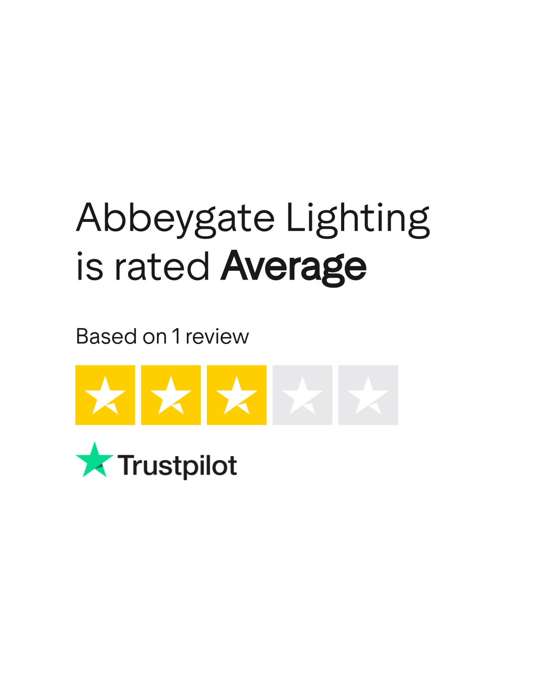 Abbeygate Lighting Reviews | Read Customer Service Reviews of www ...