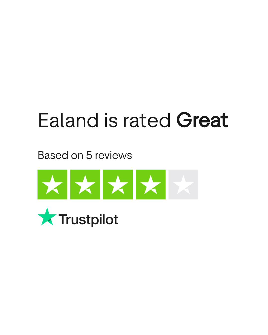 Ealand Reviews | Read Customer Service Reviews of ealand.co