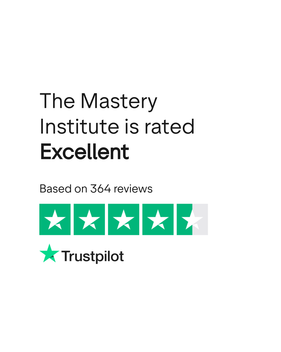 The Mastery Institute Reviews | Read Customer Service Reviews of ...