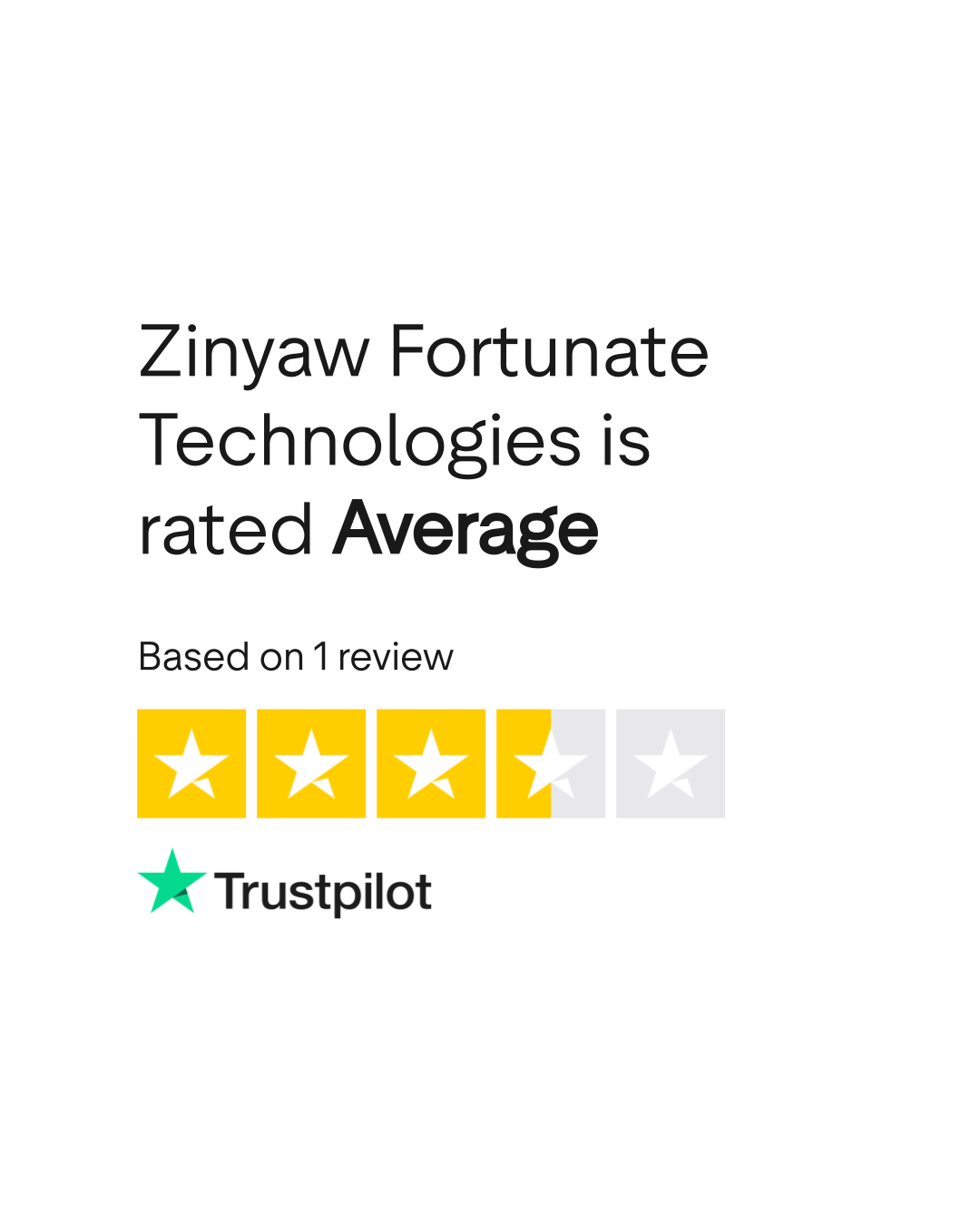 Zinyaw Fortunate Technologies Reviews | Read Customer Service Reviews of zinyawhost.com