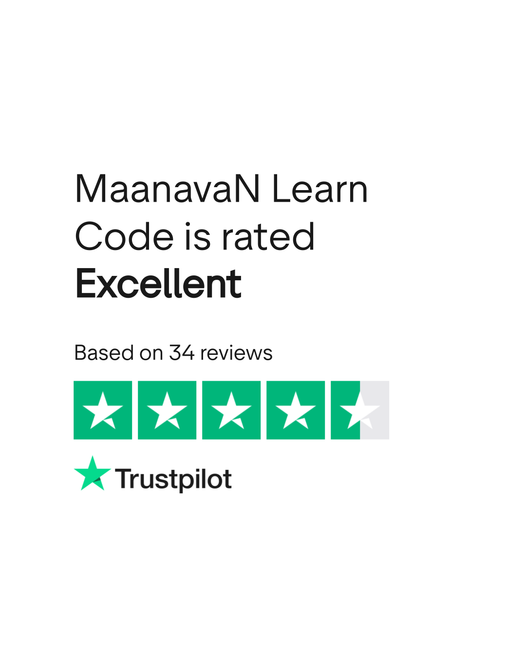 MaanavaN Learn Code Reviews | Read Customer Service Reviews of ...