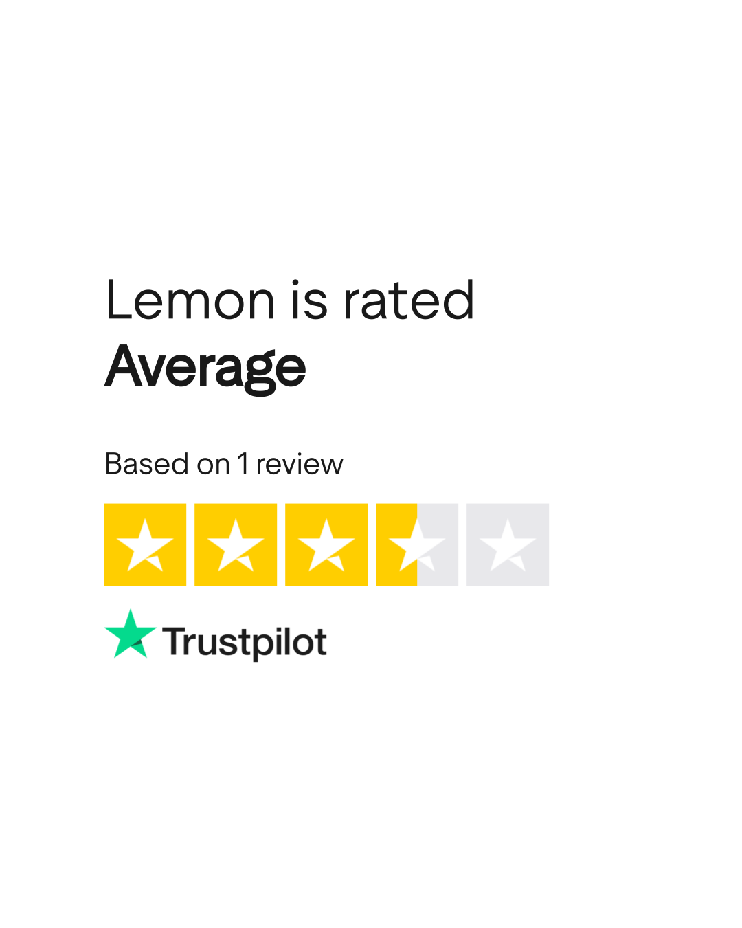 Lemon Reviews | Read Customer Service Reviews of www.lemon64.com
