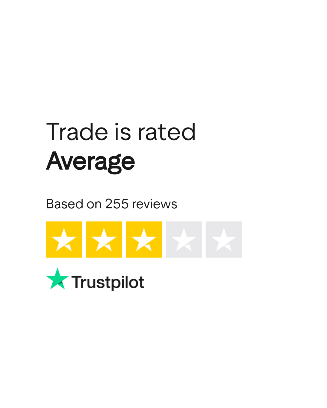 Tradamax Reviews | Read Customer Service Reviews of tradamax.fr