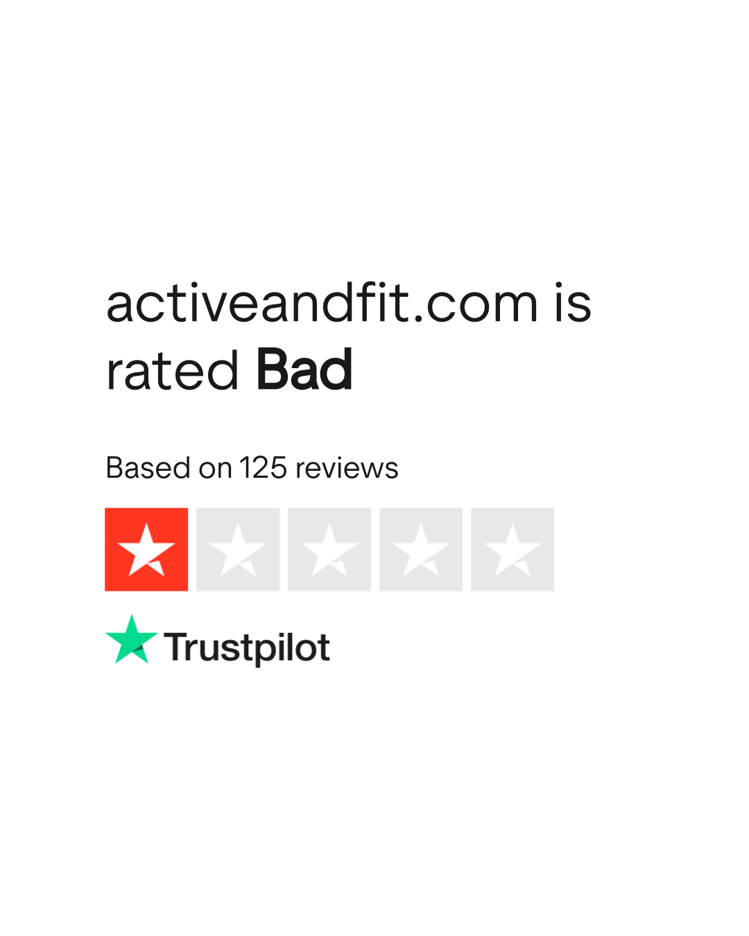 activeandfit.com Reviews | Read Customer Service Reviews of www ...