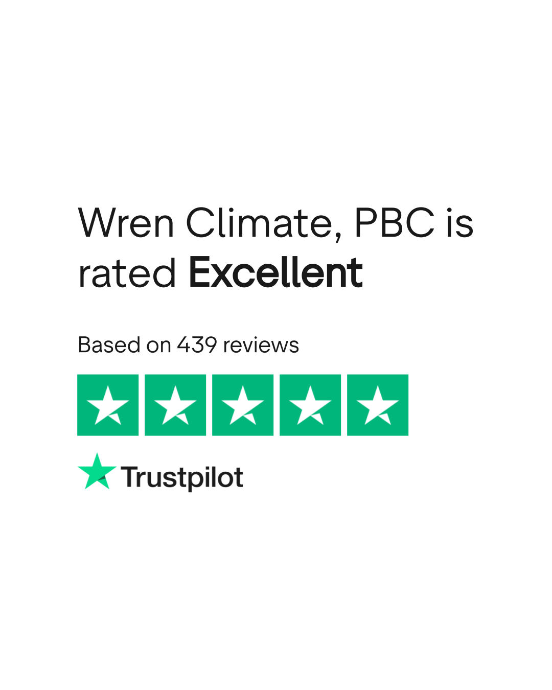 Wren Climate, PBC Reviews | Read Customer Service Reviews of wren.co