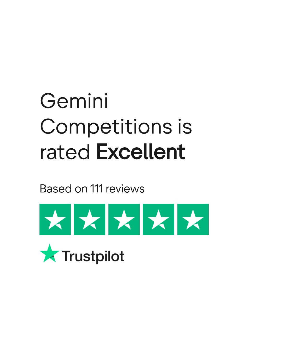 Gemini Competitions Reviews | Read Customer Service Reviews of geminicompetitions.co.uk