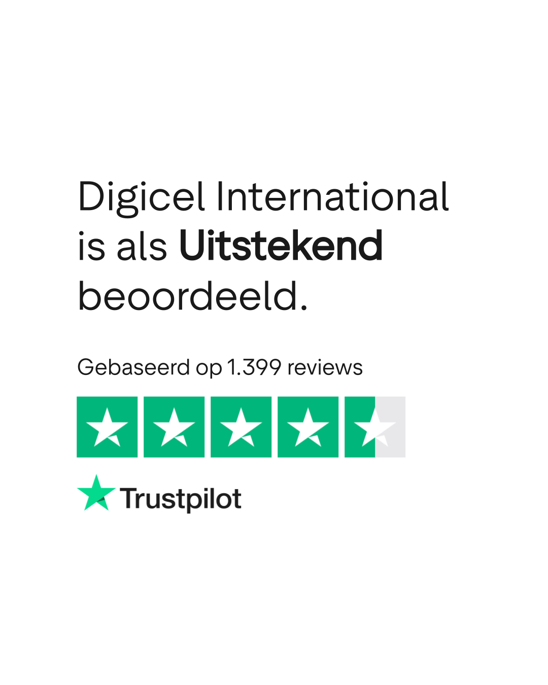 Digicel International reviews | Bekijk consumentenreviews over topup.digicelgroup.com