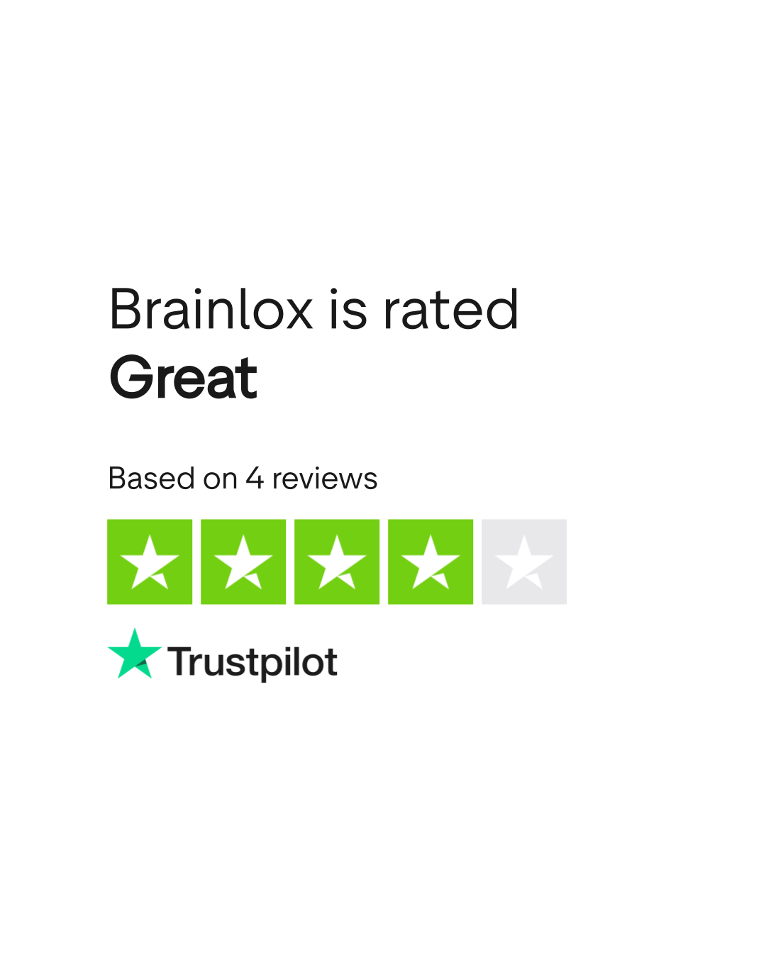 Brainlox Reviews | Read Customer Service Reviews of brainlox.com