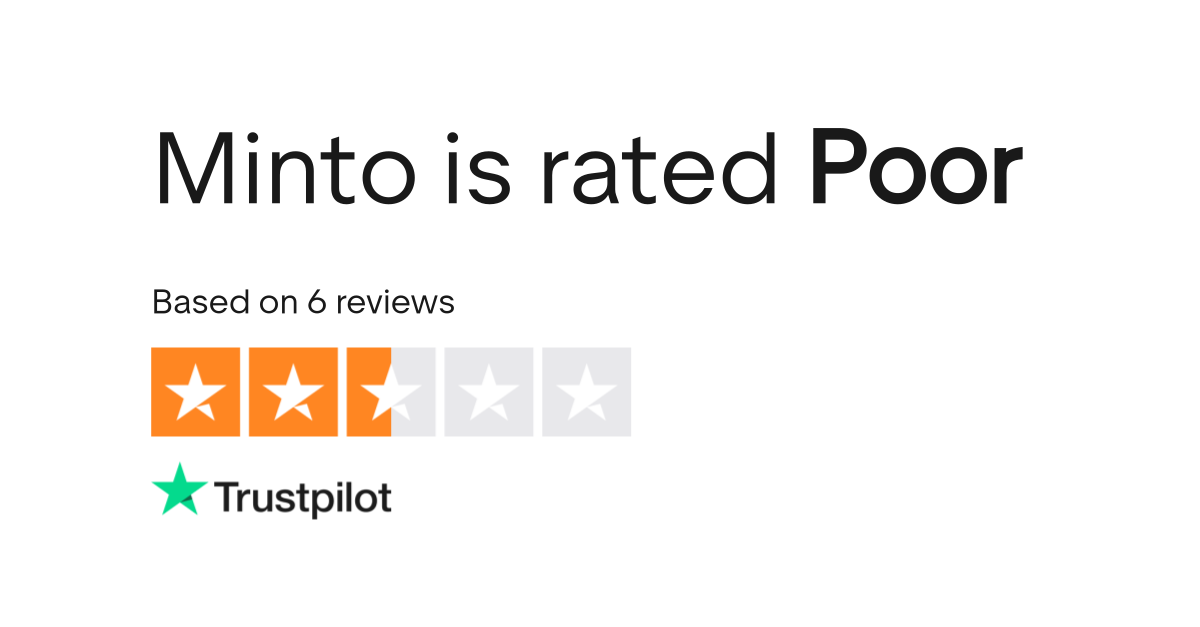 Minto Reviews | Read Customer Service Reviews of minto.nl
