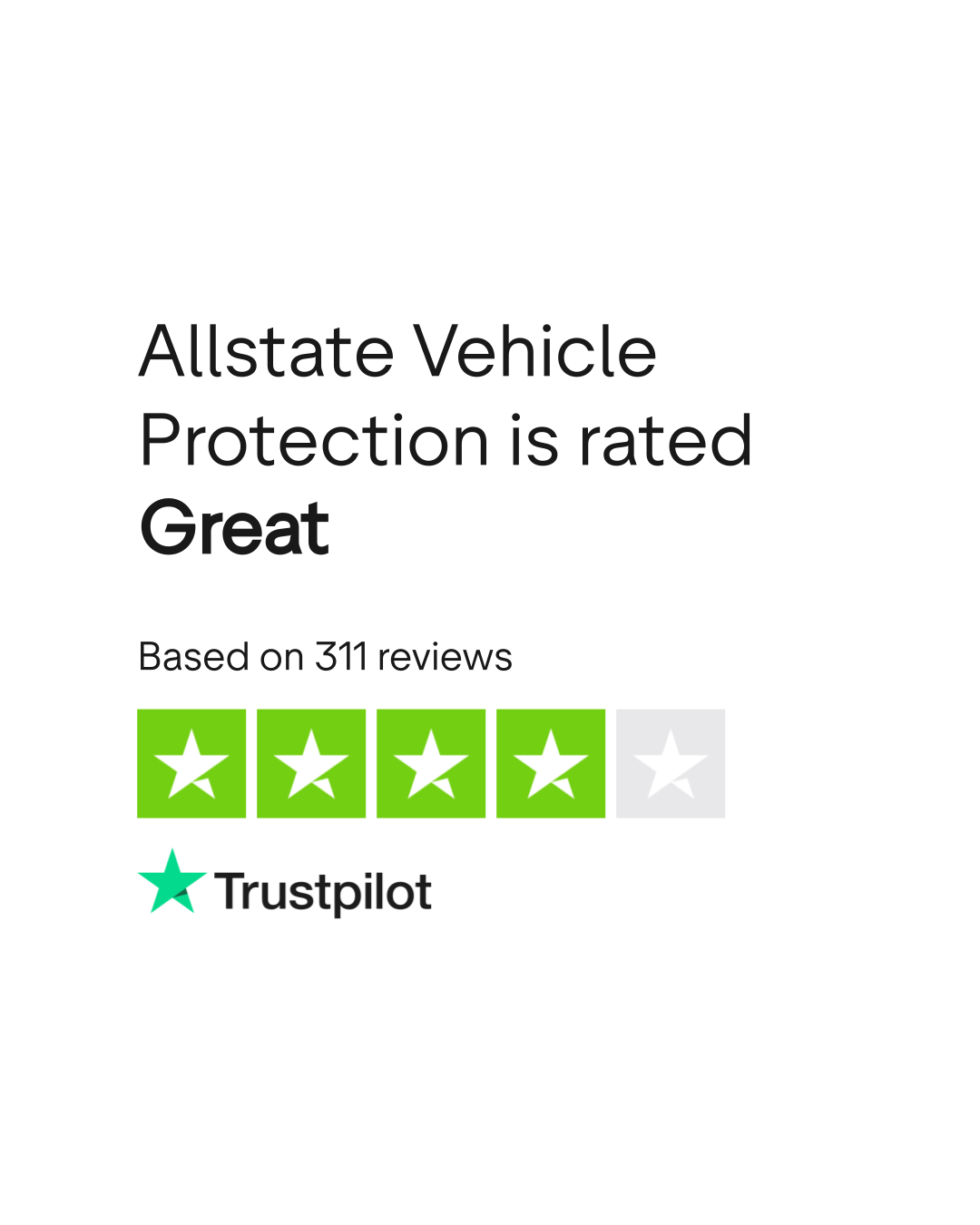 Allstate Vehicle Protection Reviews | Read Customer Service Reviews of ...