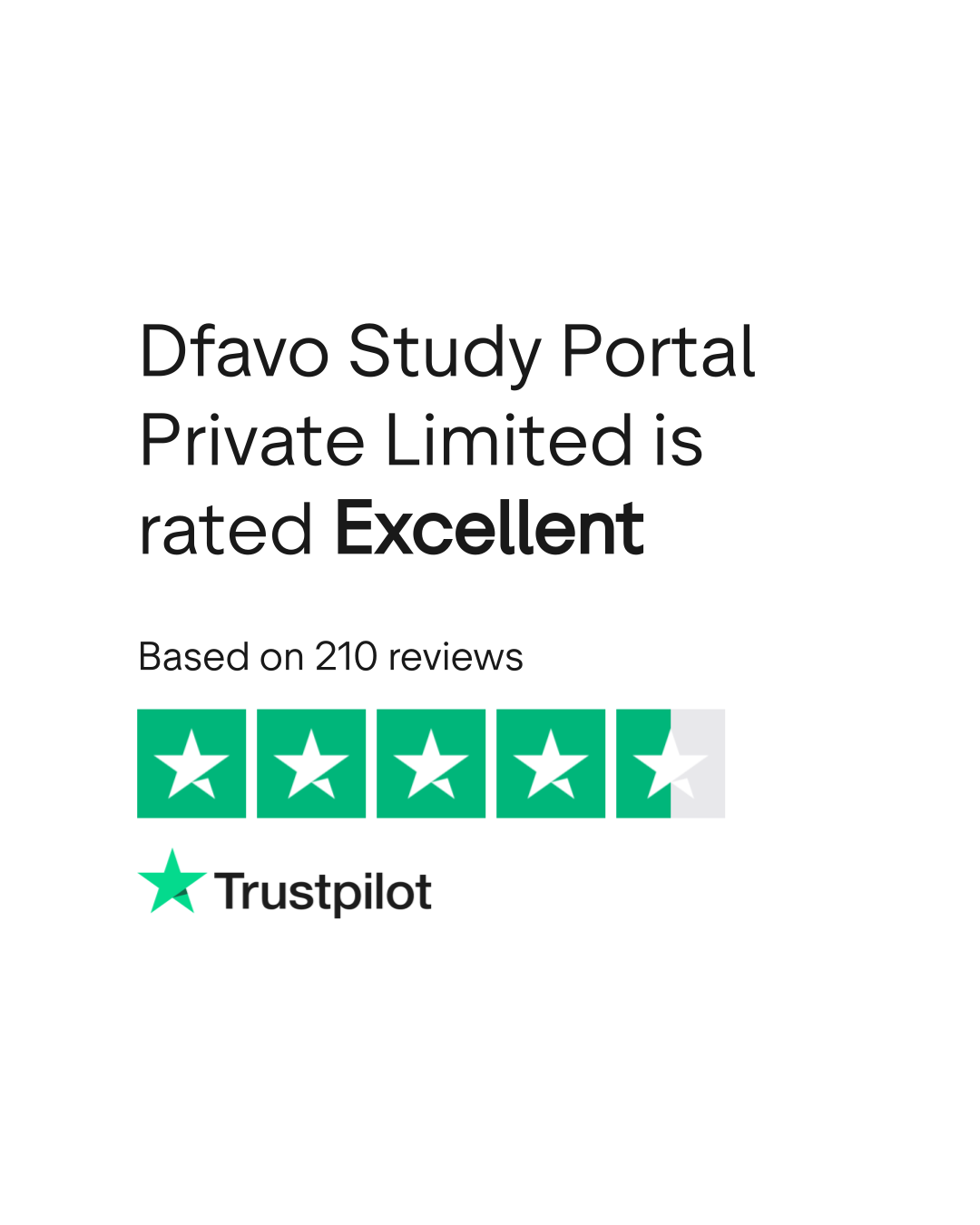 Dfavo Study Portal Private Limited Reviews | Read Customer Service ...