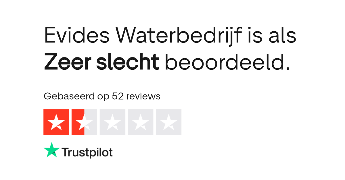 Evides Waterbedrijf reviews | Bekijk consumentenreviews over www.evides.nl
