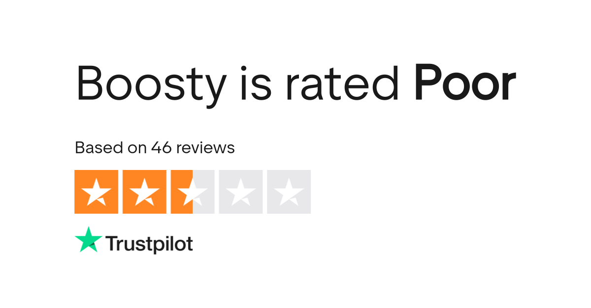 Boosty Reviews | Read Customer Service Reviews of boosty.to | 2 of 2