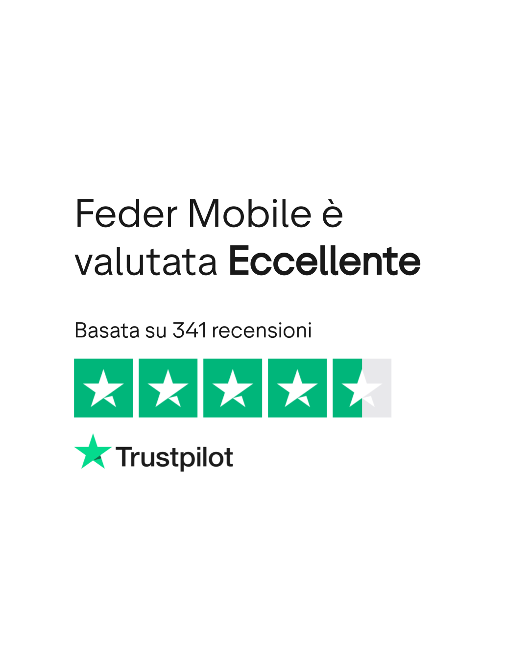 Feder Mobile | Leggi le recensioni dei servizi di federmobile.it