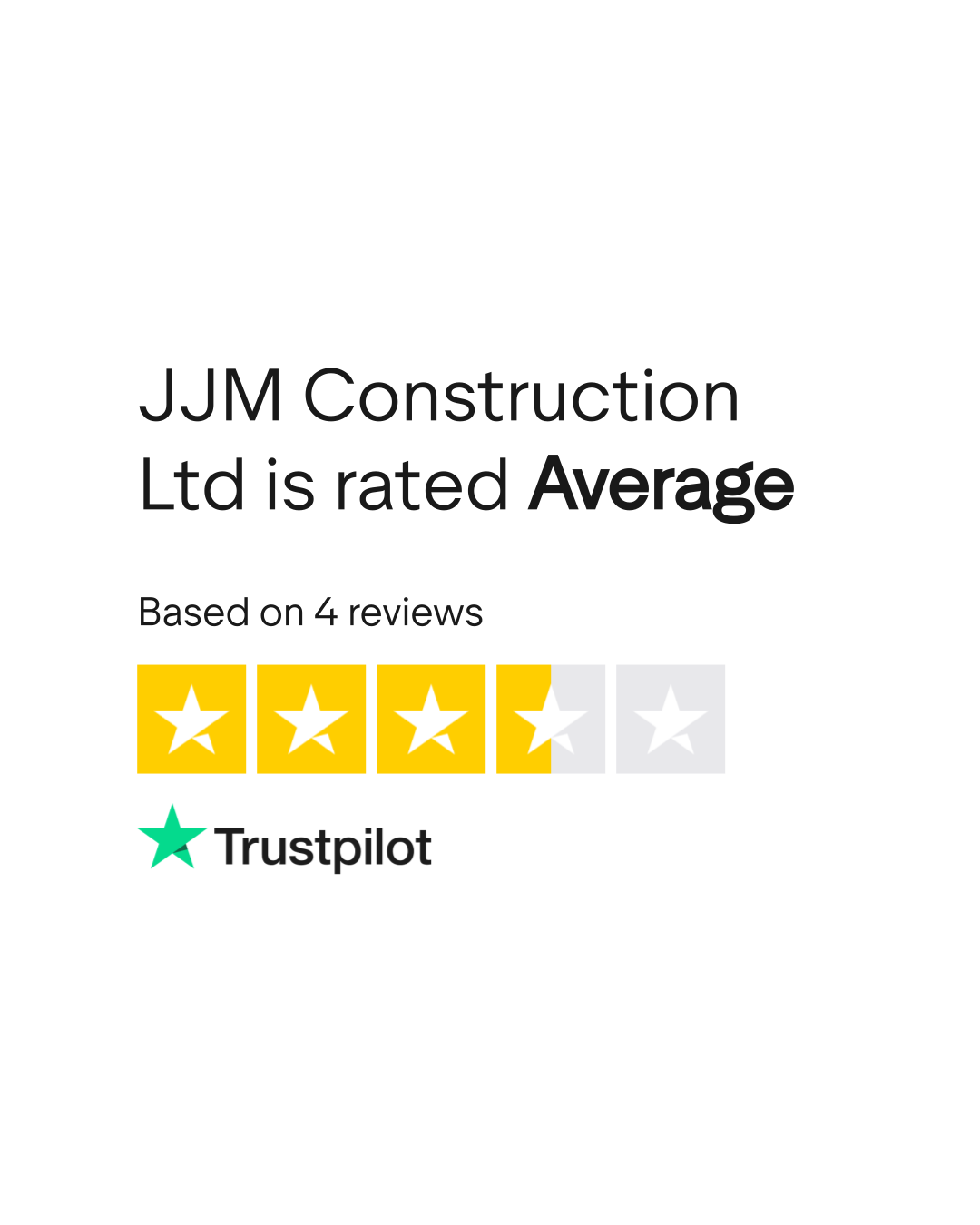 JJM Construction Ltd Reviews | Read Customer Service Reviews of ...