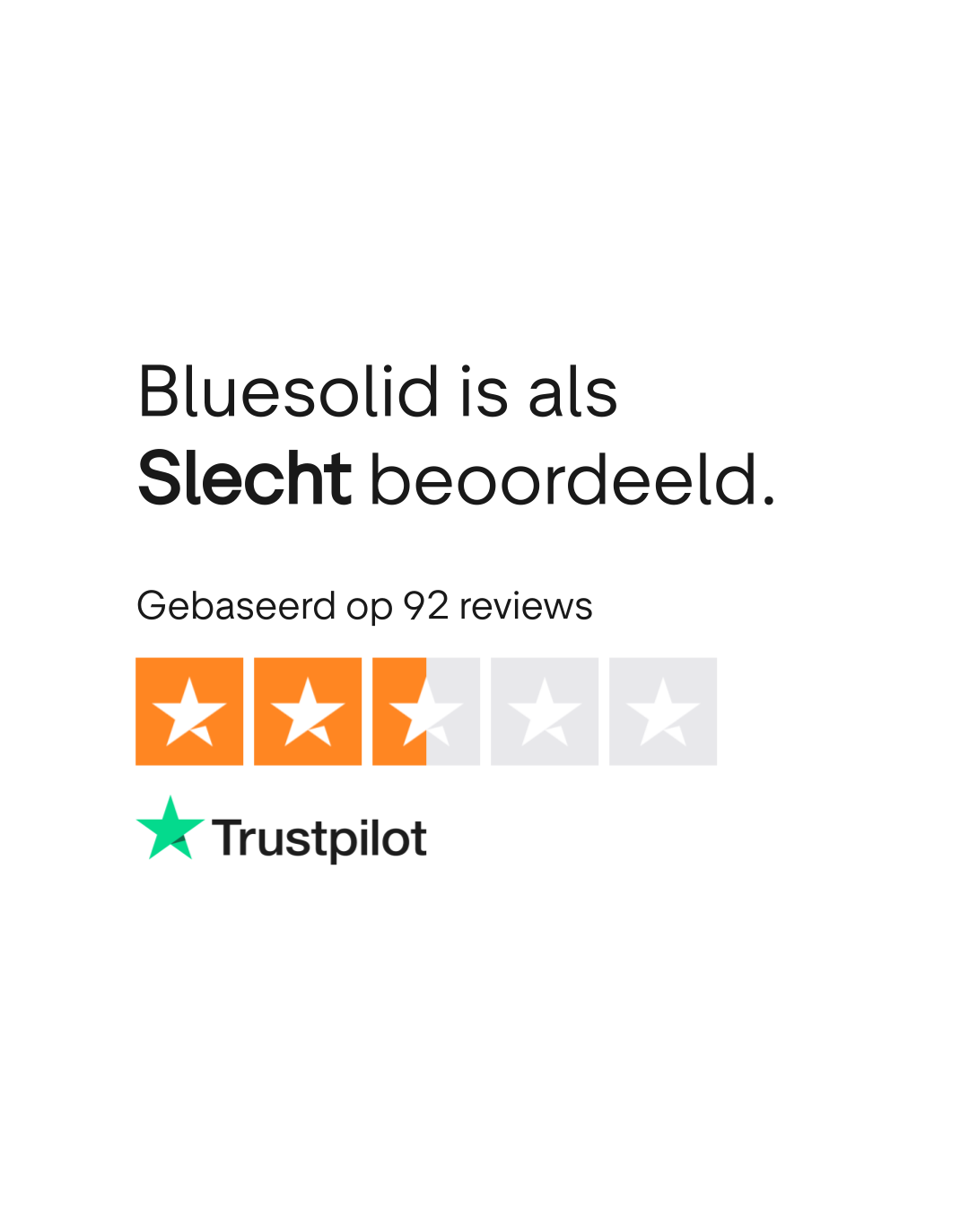 Bluesolid reviews | Bekijk consumentenreviews over www.bluesolid.nl
